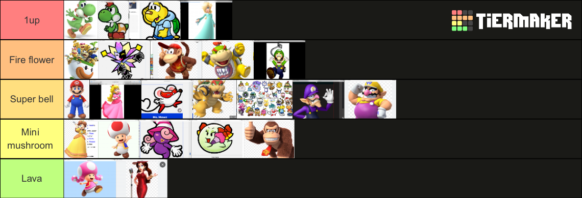 Mario characters ranked Tier List (Community Rankings) - TierMaker