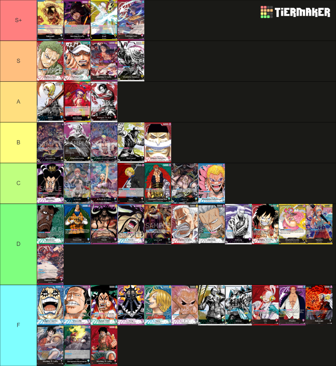 One Piece Card Game OP05 Leader Tier List (Community Rankings) - TierMaker