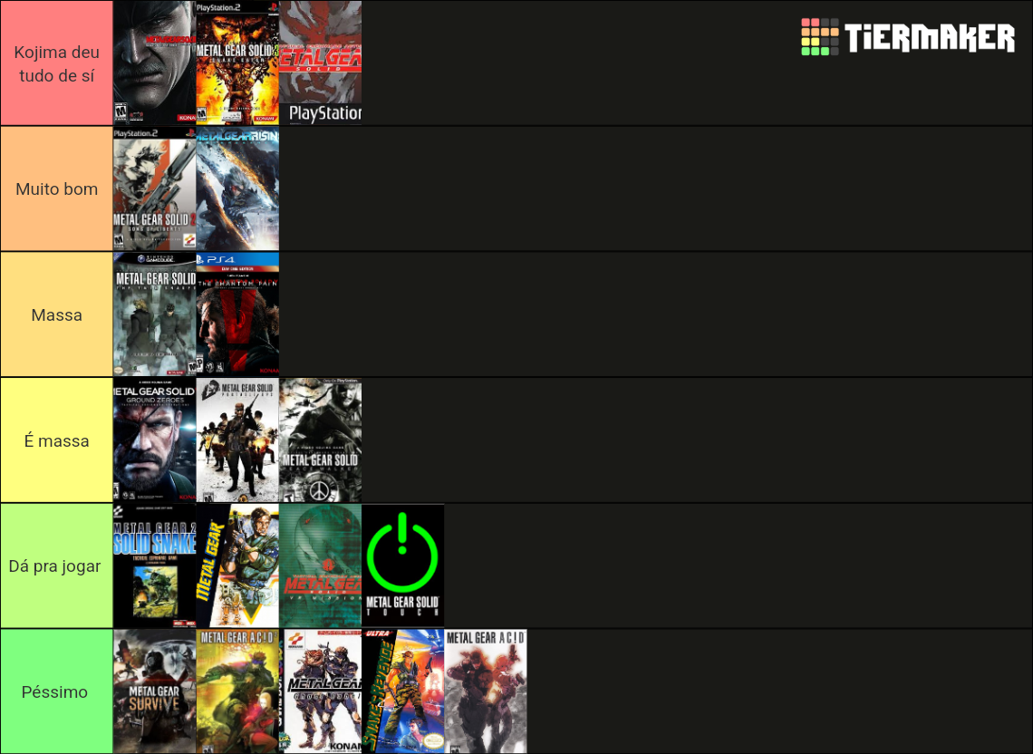 Metal Gear Games Tier List (Community Rankings) - TierMaker