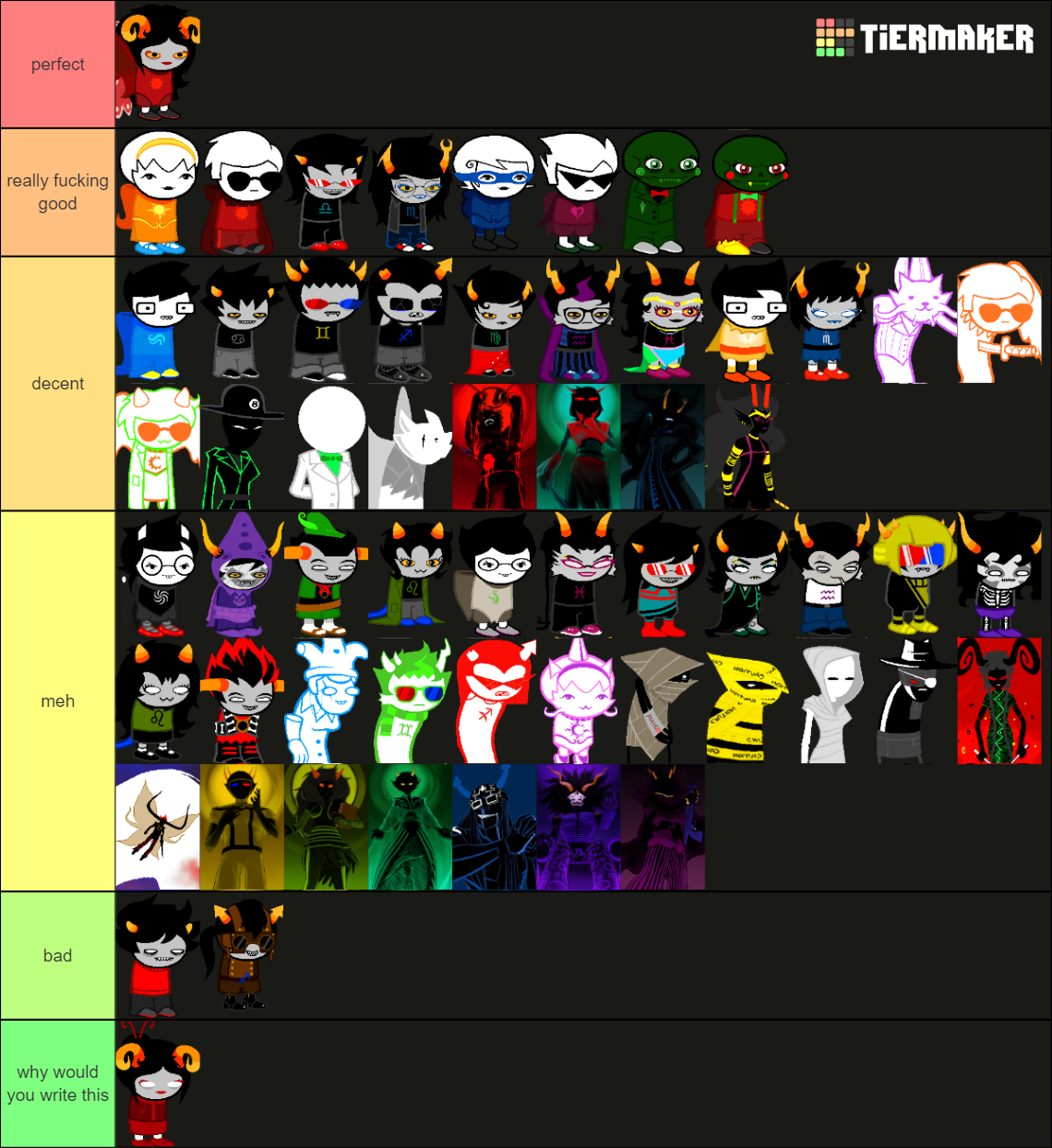 Homestuck Characters Original Series Ultimate Tierlist Tier List ...