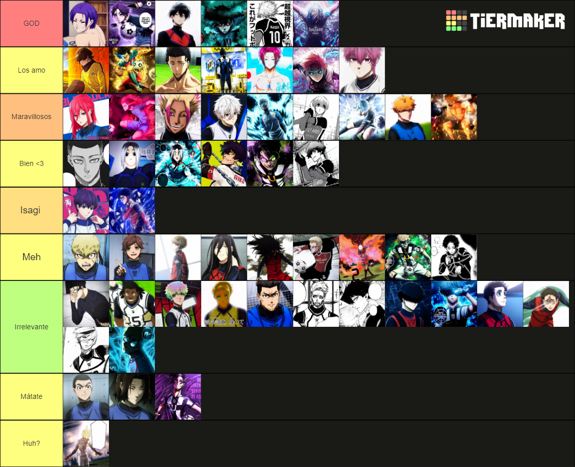 All Blue Lock Tier List (Community Rankings) - TierMaker