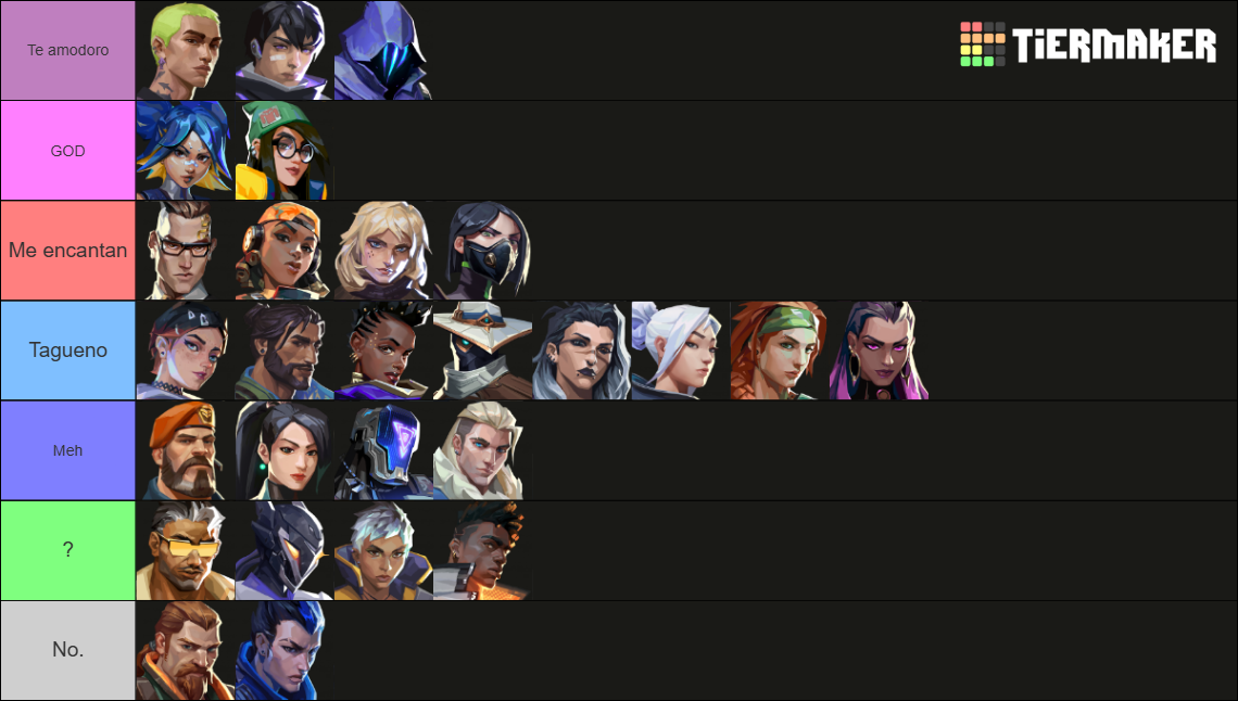 Valorant Agents (2025) Tier List (Community Rankings) - TierMaker