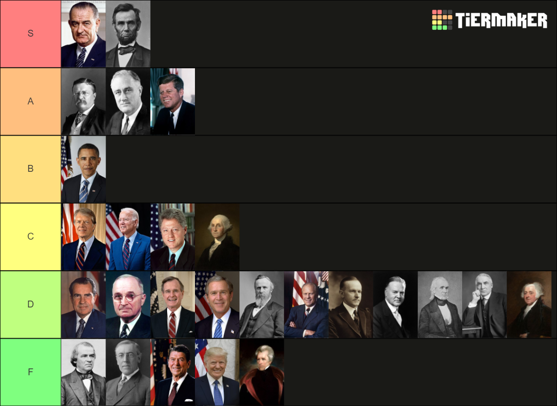 US Presidents (2021) Tier List (Community Rankings) - TierMaker