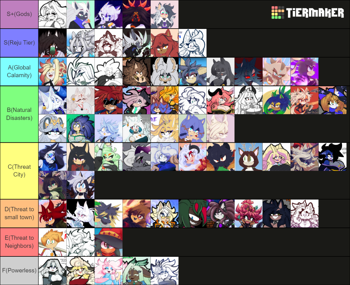 Ethereal Engines Tier List (Community Rankings) - TierMaker