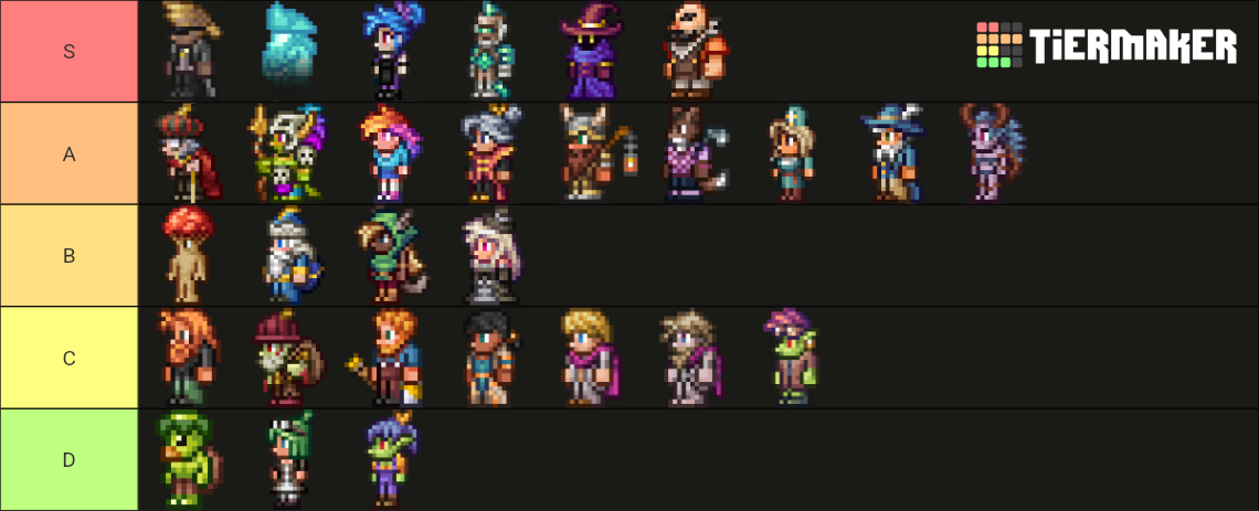 Terraria Shimmer Town NPCs Tier List (Community Rankings) - TierMaker