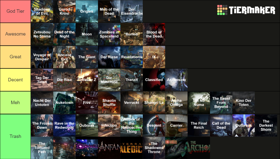 COD Zombies Maps Ranked Tier List (Community Rankings) - TierMaker