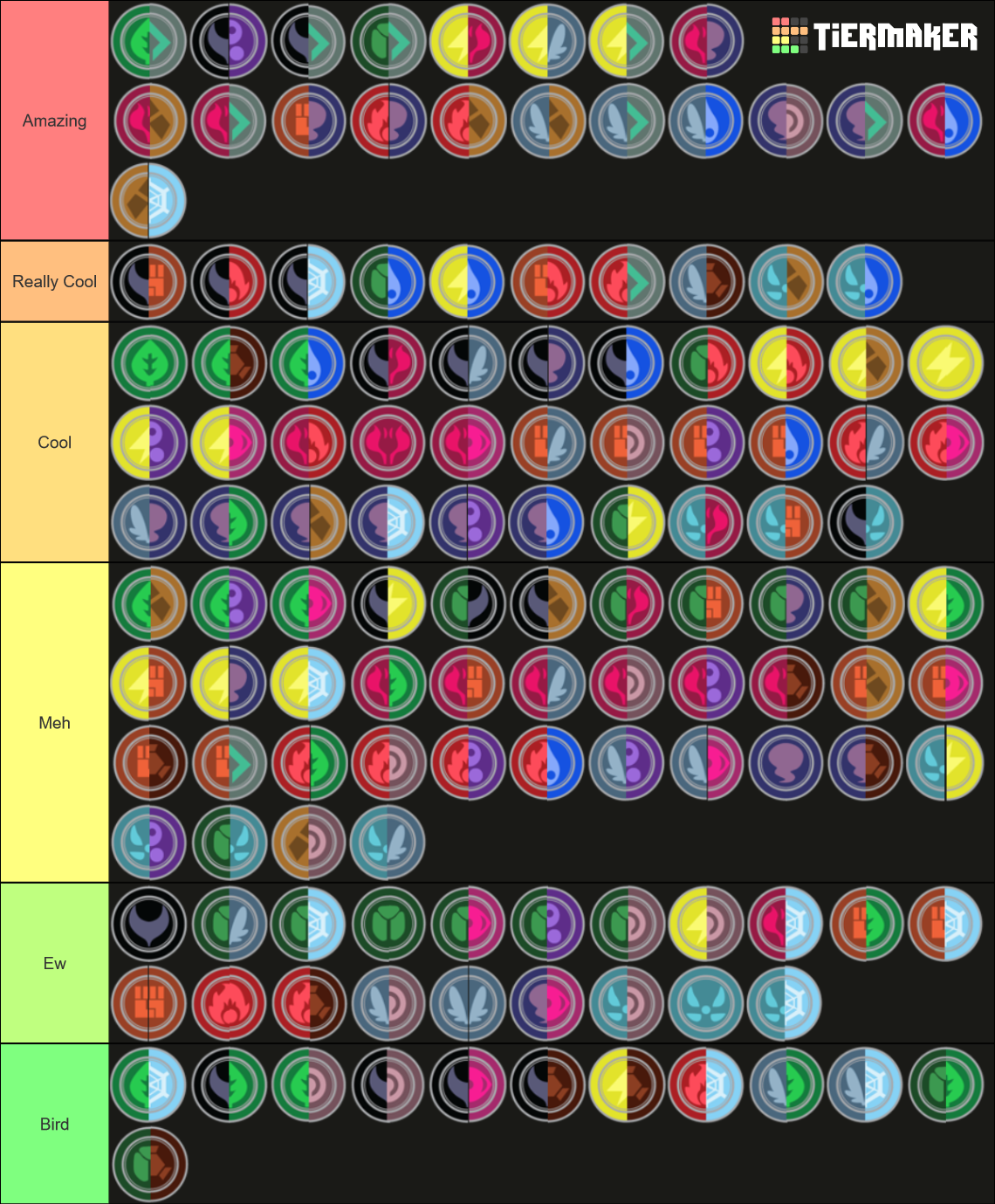 Pokemon Typing Combos Tier List (Community Rankings) - TierMaker