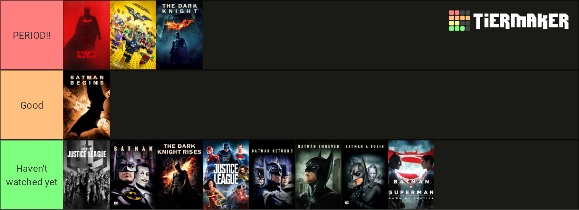 Batman Movie (2022) Tier List (Community Rankings) - TierMaker