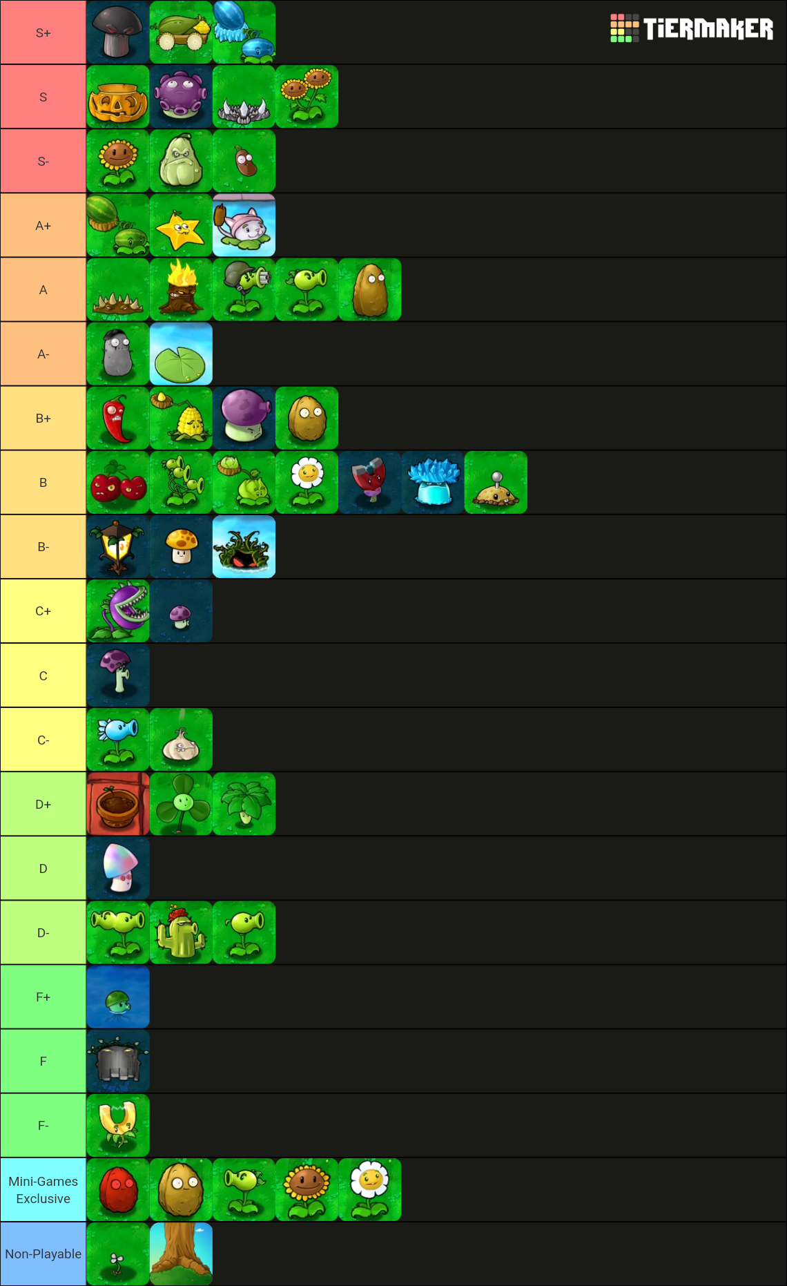 Plants Vs Zombies Plants Tier List (Community Rankings) - TierMaker