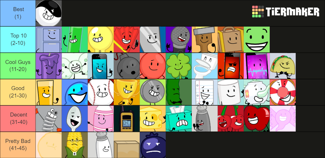 Inanimate Insanity Characters Tier List (Community Rankings) - TierMaker
