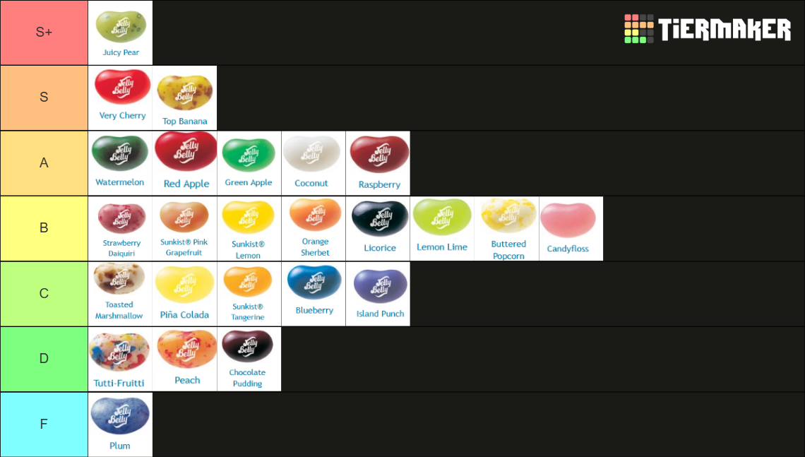Jelly Belly Flavors Tier List (Community Rankings) - TierMaker