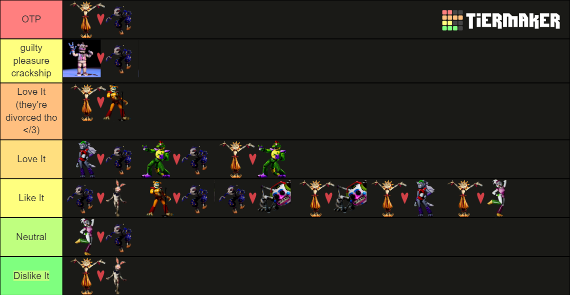FNAF DCA Ships Tier List (Community Rankings) - TierMaker