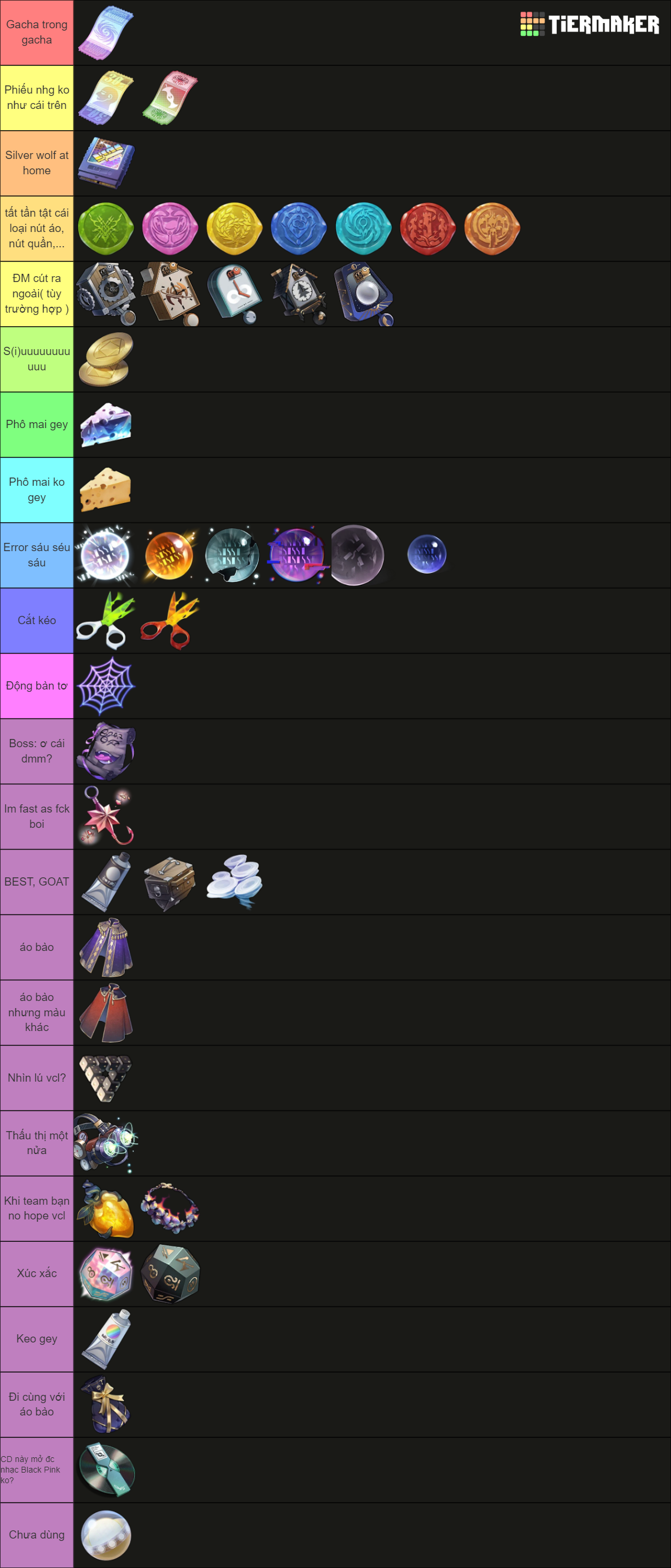 Honkai: Star Rail Simulated Universe Curio Tierlist Tier List (Community Rankings) - TierMaker
