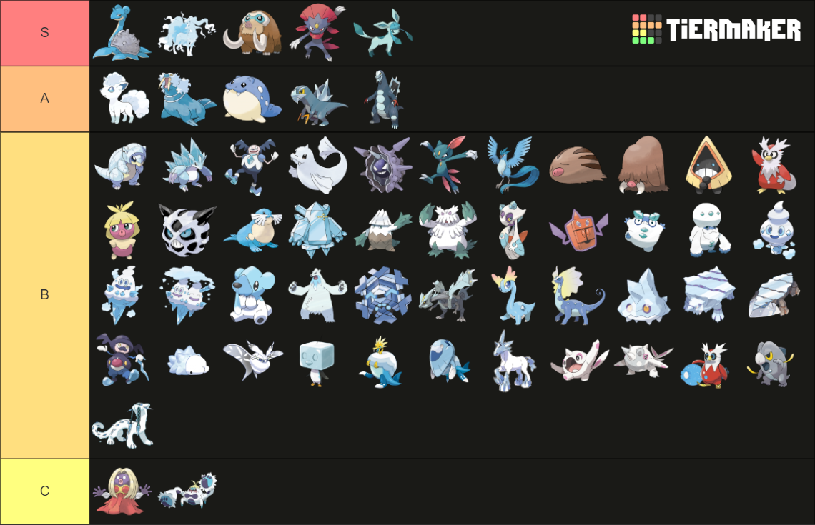Every Ice Type Pokémon Tier List (Community Rankings) - TierMaker