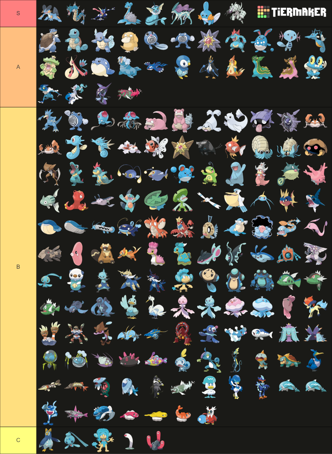 Every Water Type Pokémon Tier List (Community Rankings) - TierMaker