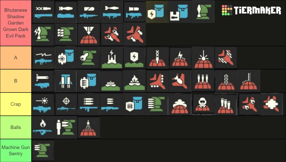 Helldivers 2 Stratagem Tierlist Tier List (Community Rankings) - TierMaker Helldivers 2 Stratagem Tierlist Tier List (Community Rankings) - TierMaker