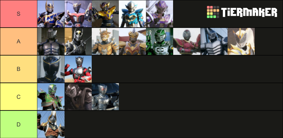 Kamen Rider Ryuki Riders & Forms Tier List (Community Rankings) - TierMaker