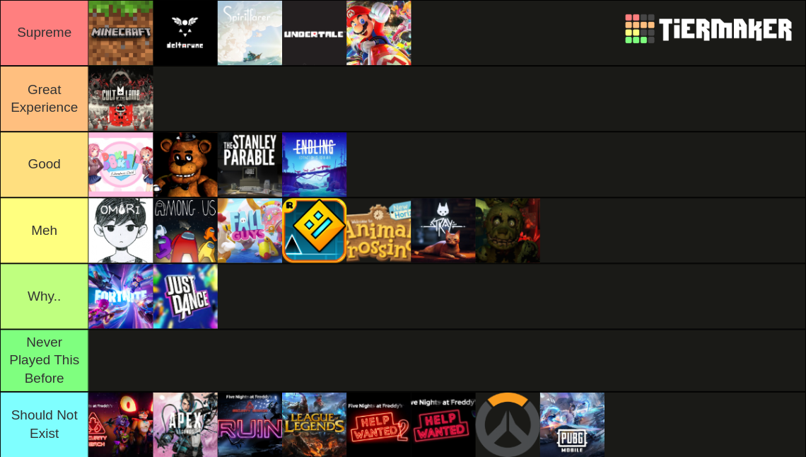 Video Games (based) Tier List (Community Rankings) - TierMaker