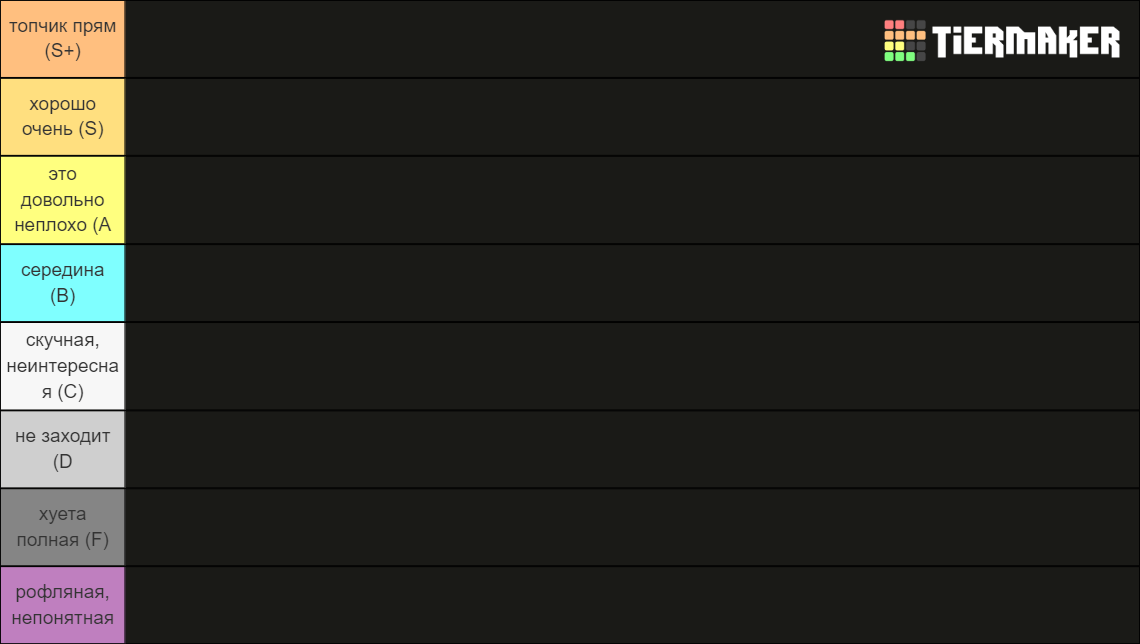 Sols RNG Era 8.5 all auras (dev-exclusive) Tier List (Community ...