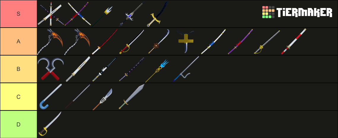 Blox Fruits Sword Tier List (Community Rankings) - TierMaker