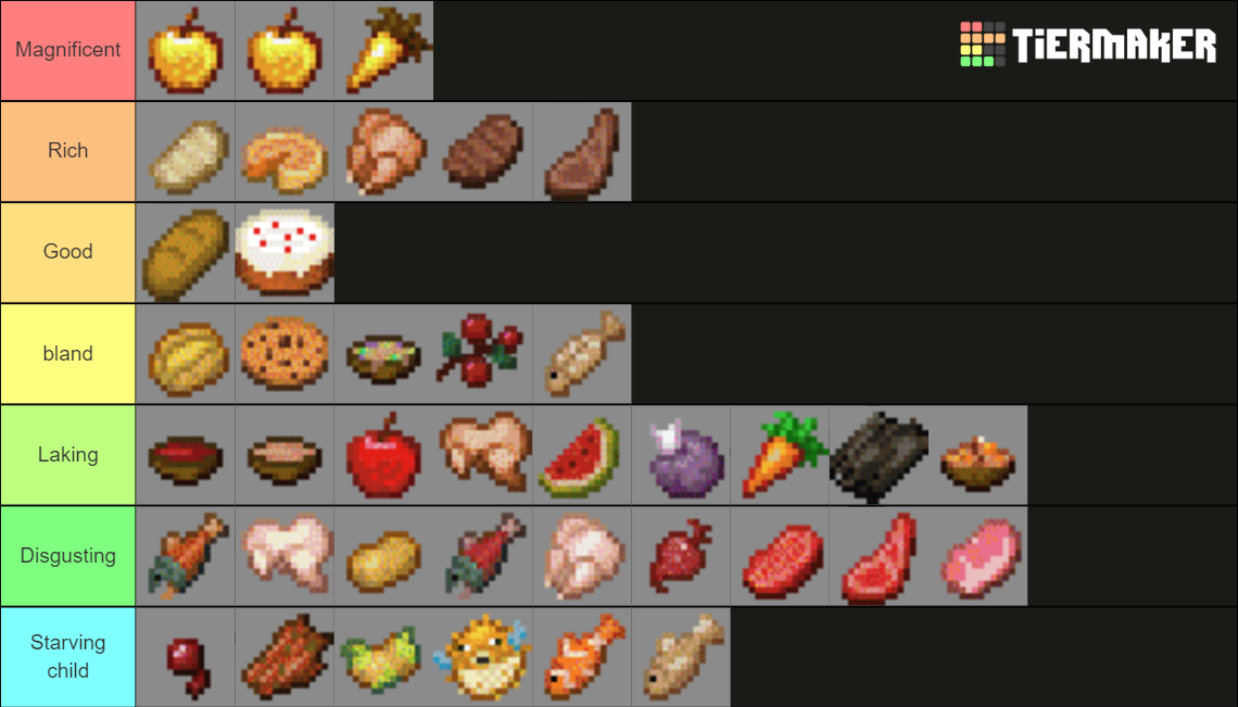 Minecraft Food Tier List (Community Rankings) - TierMaker