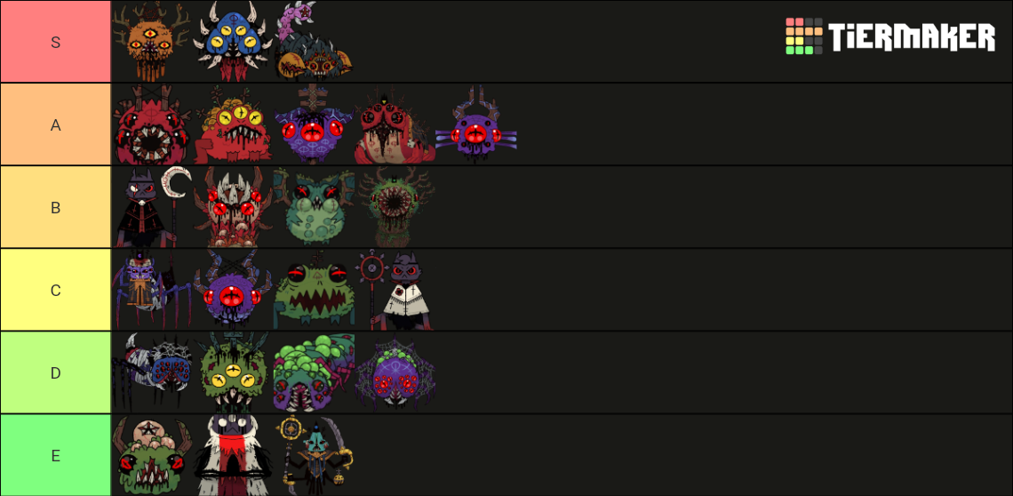 Cult of the lamb Boss Tier List (Community Rankings) - TierMaker
