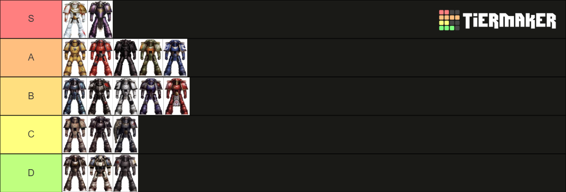 Space Marine Aesthetic Tier List (Community Rankings) - TierMaker