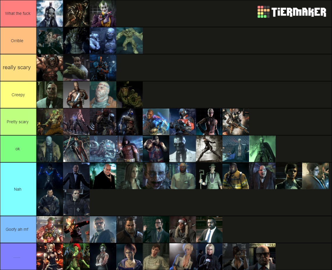 Batman: Arkham Characters (Good/Evil) Tier List (Community Rankings) - TierMaker