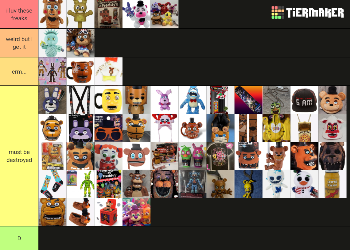 weird FNAF merch Tier List (Community Rankings) - TierMaker
