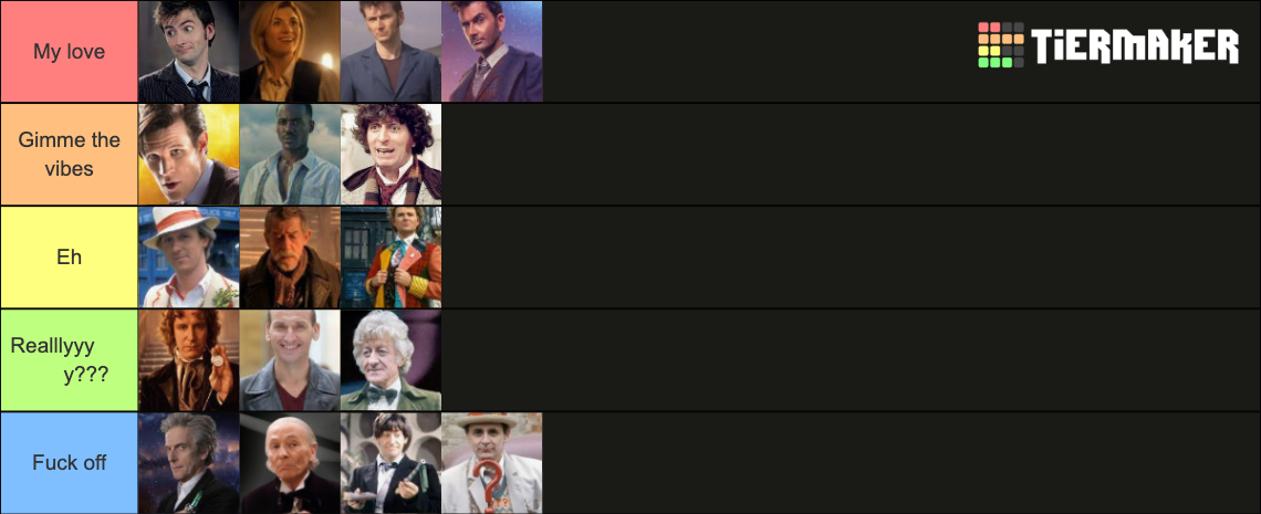 Doctor Who all Doctors (2023) Tier List (Community Rankings) - TierMaker