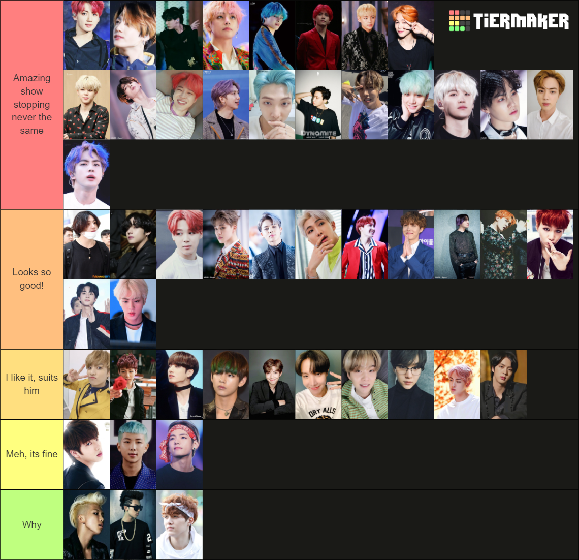 BTS Iconic Hairs (2020) Tier List (Community Rankings) - TierMaker