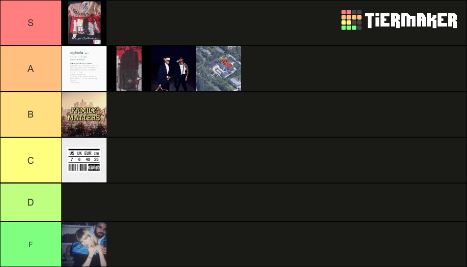 Kendrick and Drake Diss Tracks Tier List (Community Rankings) - TierMaker