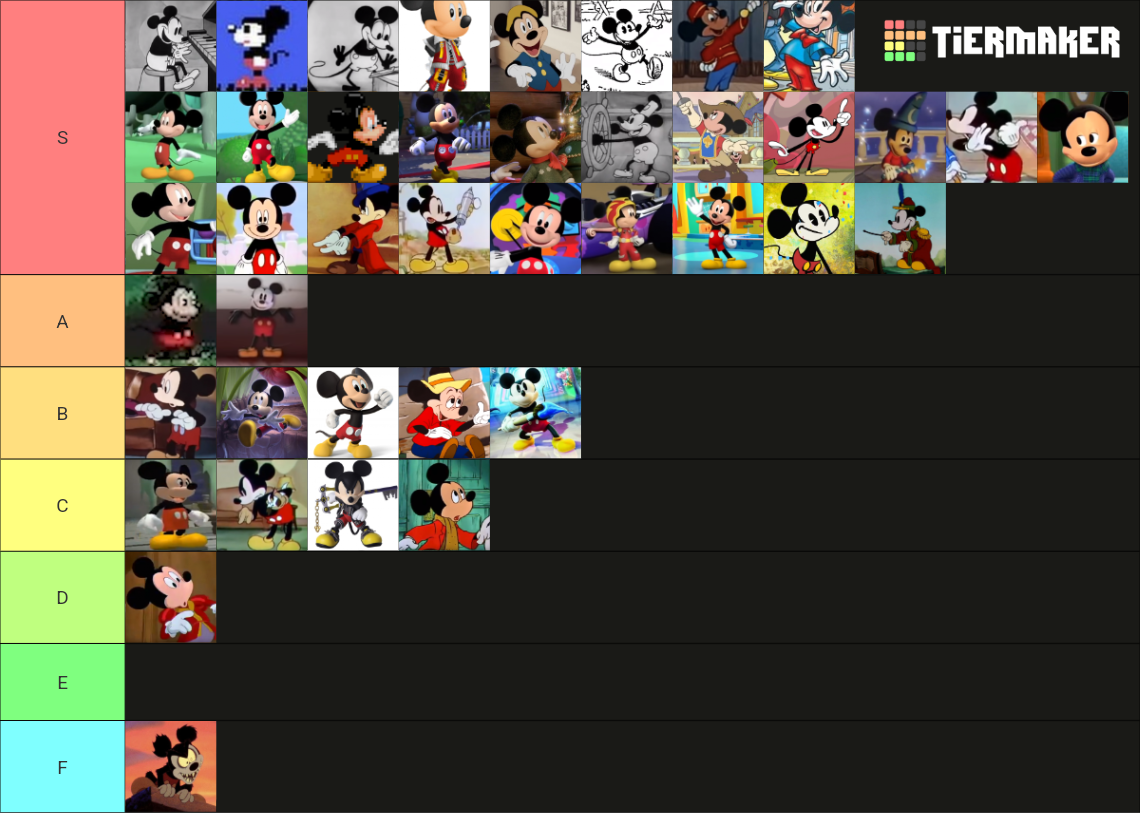 Mickey Mouse Designs (REMASTERED) Tier List (Community Rankings ...