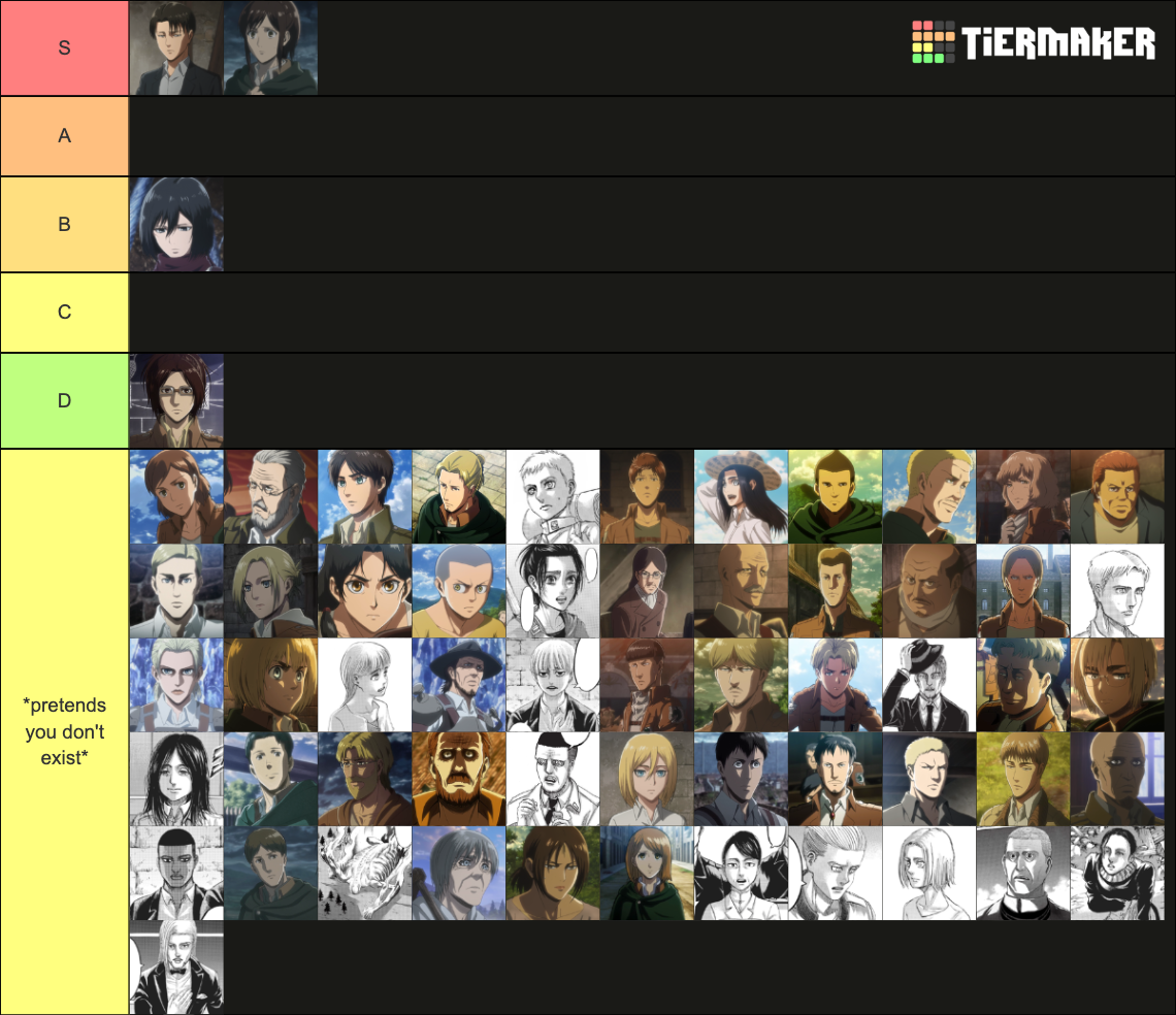 AOT Characters Tier List (Community Rankings) - TierMaker