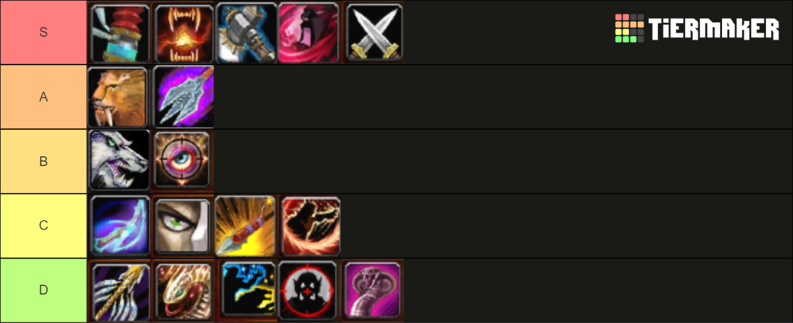 SoD Hunter Runes Tier List (Community Rankings) - TierMaker