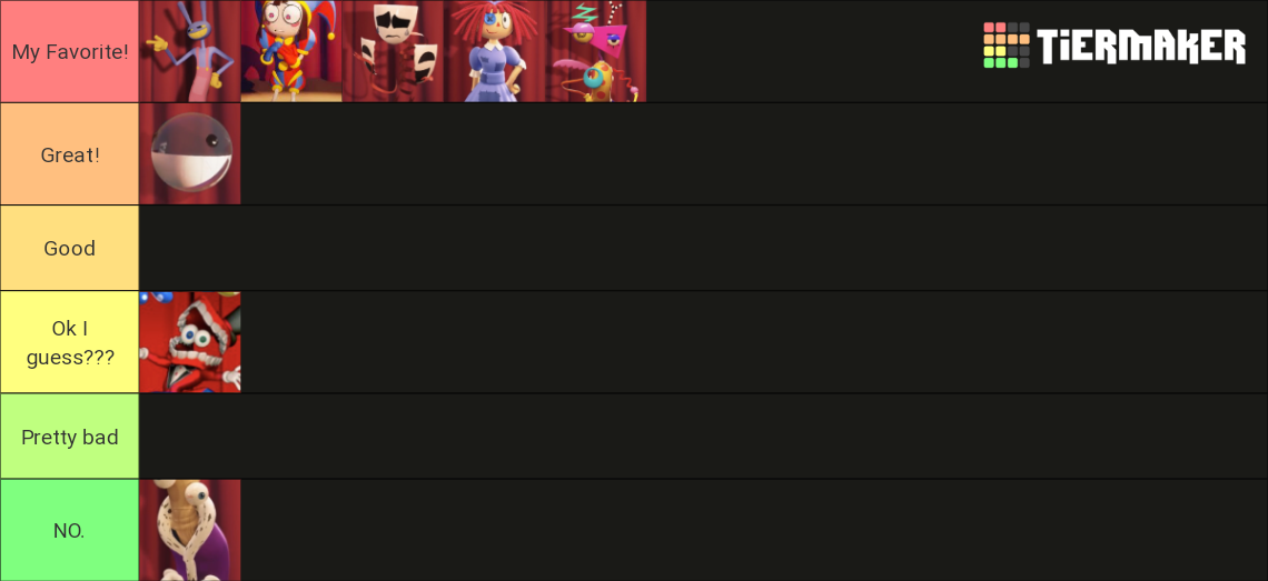 The Amazing Digital Circus Characters! Tier List (Community Rankings ...