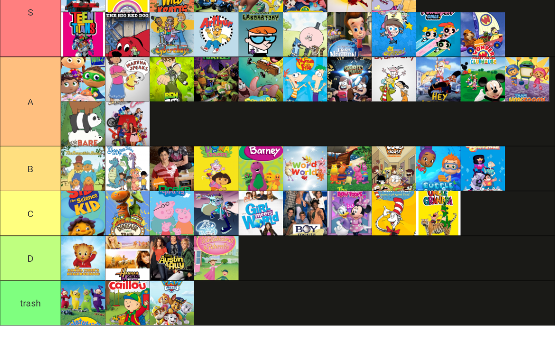 Kids shows Tier List (Community Rankings) - TierMaker