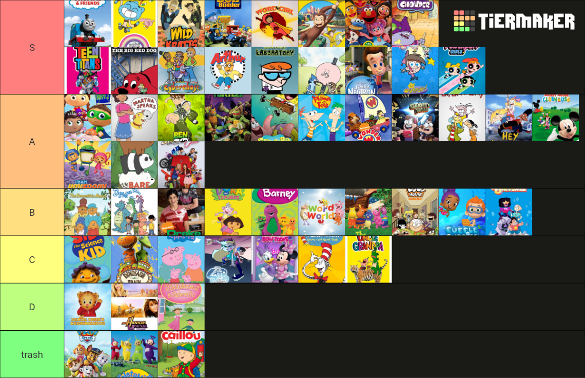 Kids shows Tier List (Community Rankings) - TierMaker