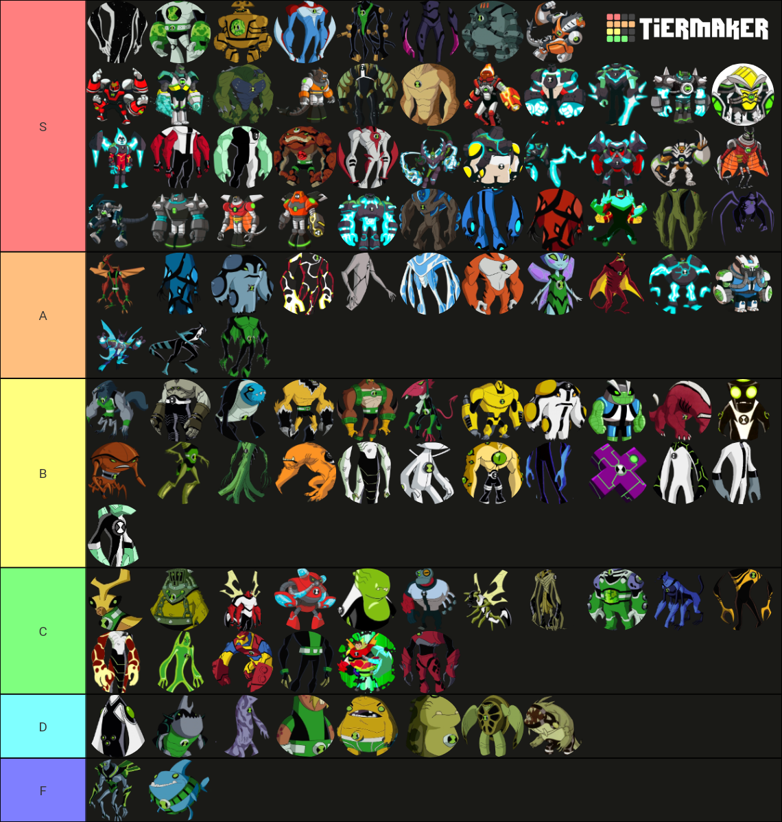 Ben 10: All Aliens Tier List (Community Rankings) - TierMaker