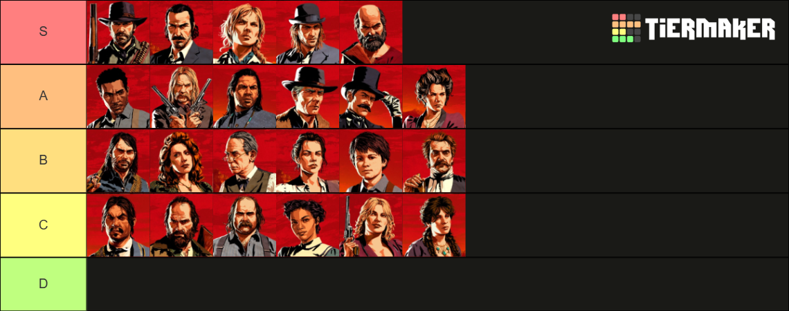Red Dead Redemption 2 Character Tier List (Community Rankings) - TierMaker