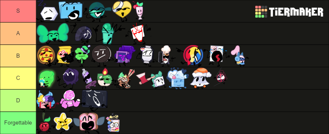 Greeny's Grand Game Tier List (Community Rankings) - TierMaker
