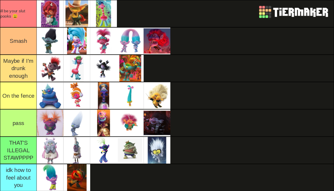 Dreamworks Trolls Characters Tier List (Community Rankings) - TierMaker