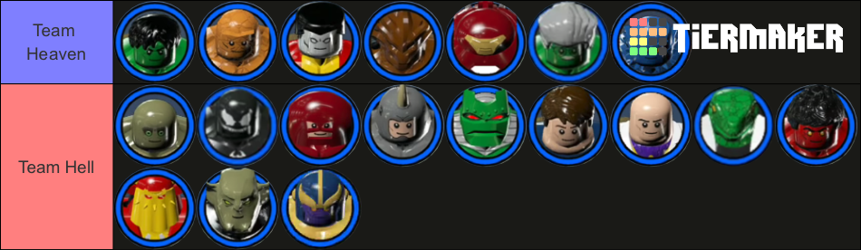 LEGO MARVEL Superheroes Character Tier List (Community Rankings ...
