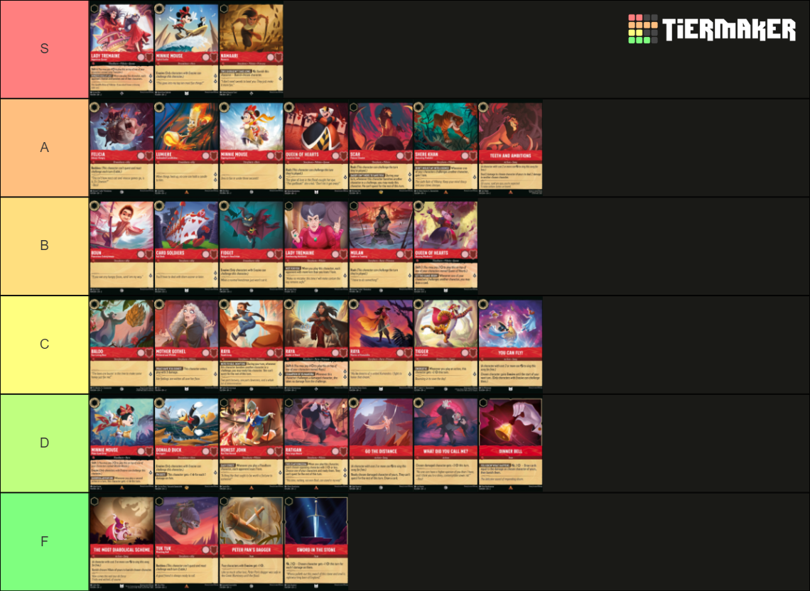 Lorcana (RoTF) (Ruby) Tier List (Community Rankings) - TierMaker