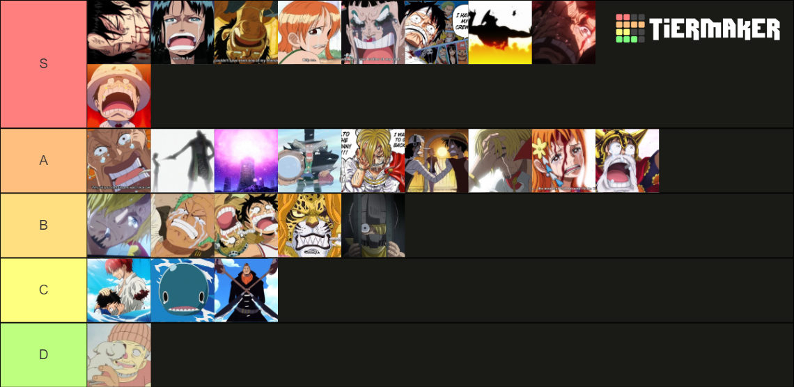 One Piece Emotional Moments Tier List (Community Rankings) - TierMaker