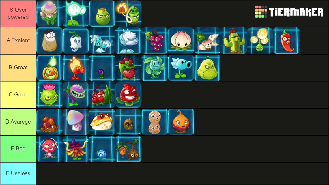 pvz2 premium Tier List (Community Rankings) - TierMaker