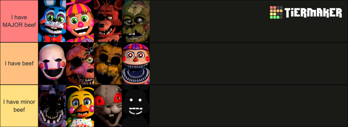 Definitive FNAF Character Tierlist Tier List (Community Rankings) - TierMaker