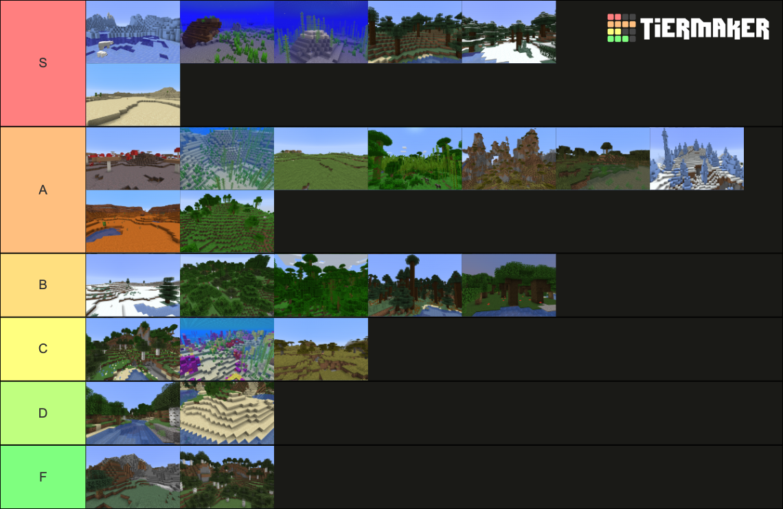 Minecraft Biomes Tier List (Community Rankings) - TierMaker