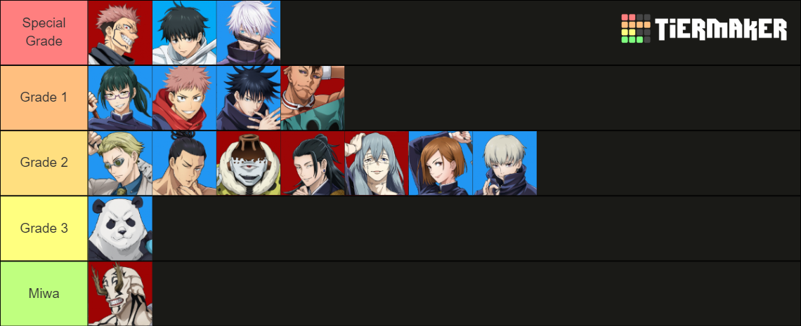 Jujutsu Kaisen Cursed Clash roster Tier List (Community Rankings ...