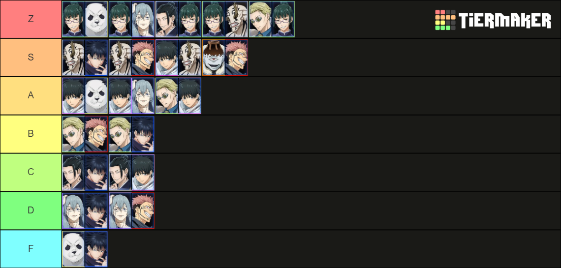 Jujutsu Kaisen: Cursed Clash Team Comps Tier List (Community Rankings ...